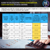 Guide to Calculating Power Consumption Costs per Rack in Data Centers ...